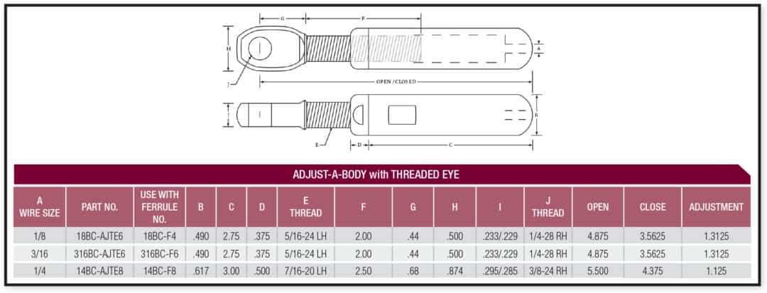 Adjust-a-Body with Threaded Eye - The Blair Corporation
