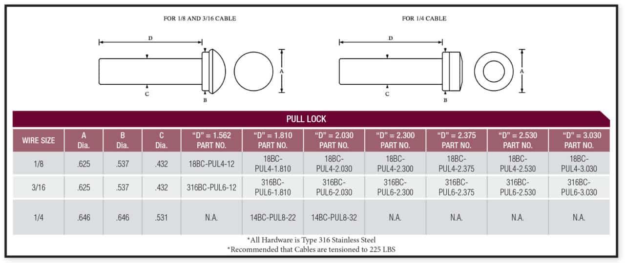 Pull Locks - The Blair Corporation