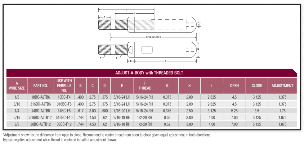 Adjust-a-Body with Threaded Bolts - The Blair Corporation