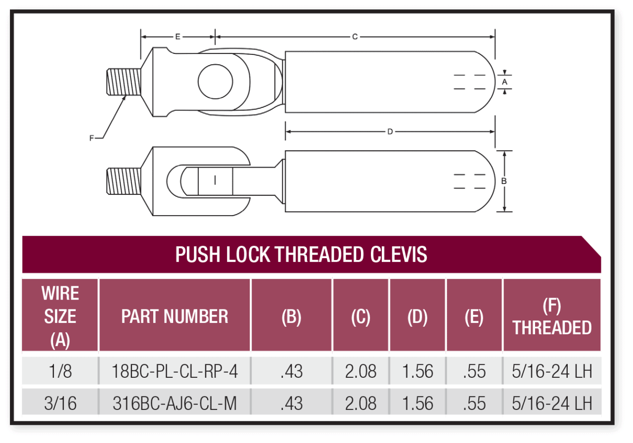 Push Lock Threaded Clevis - The Blair Corporation