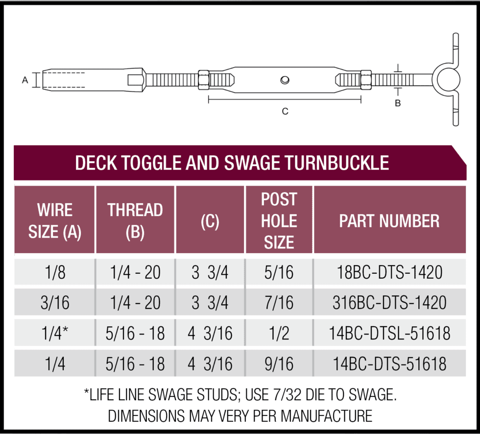 Deck Toggle - The Blair Corporation