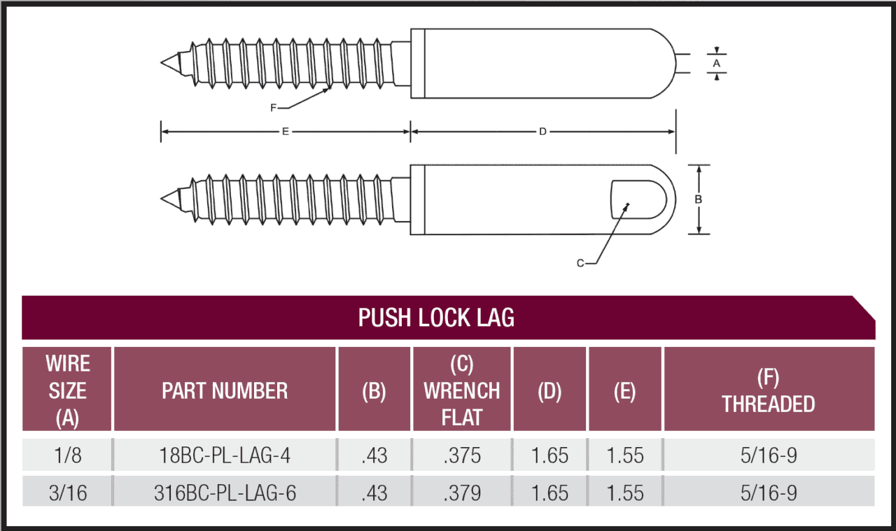 Push Lock Lag - The Blair Corporation