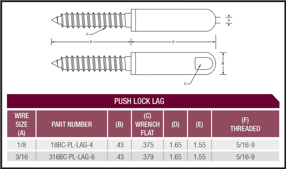 Push Lock Lag - The Blair Corporation