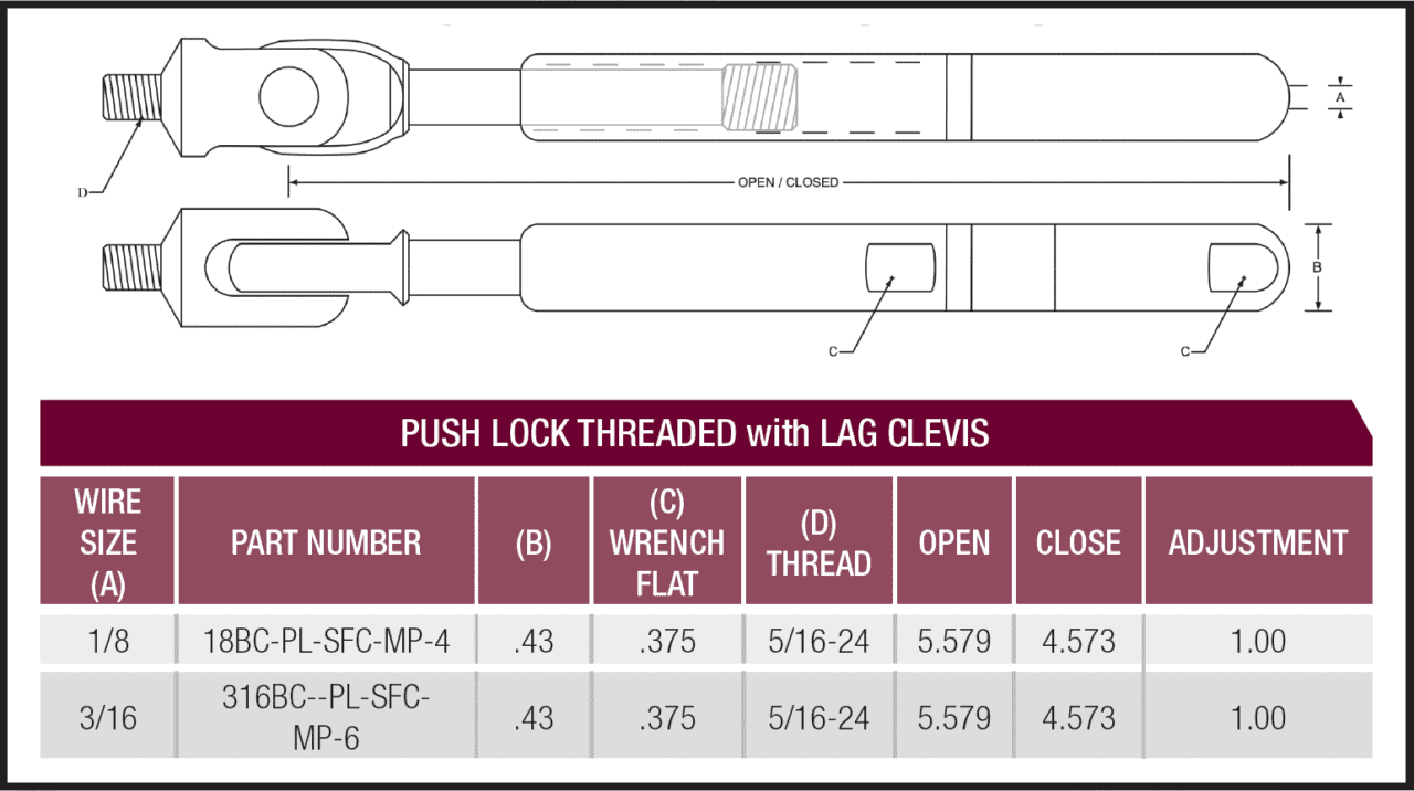 Push Lock Tensioner with Threaded Clevis - The Blair Corporation