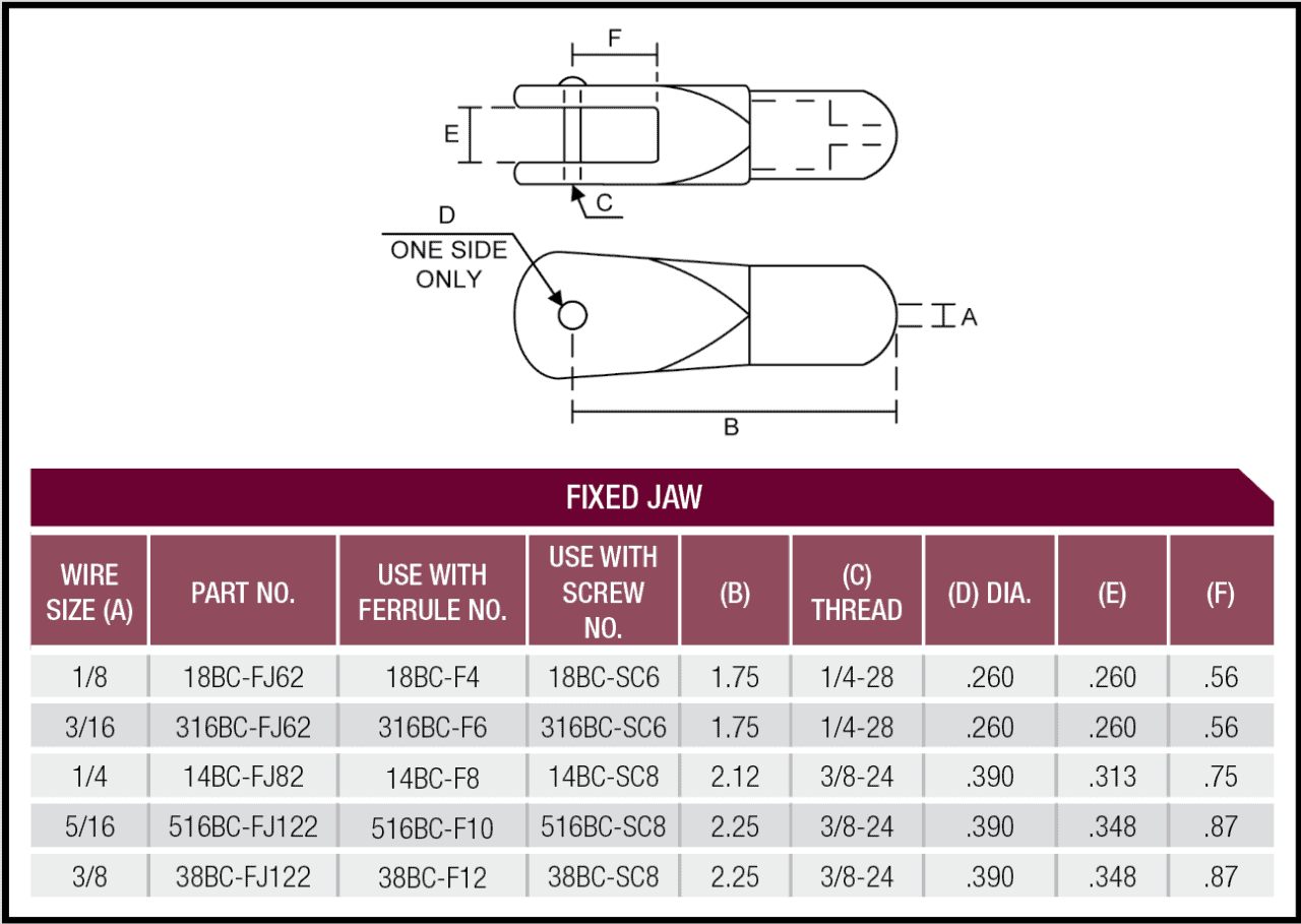 Fixed Jaw - The Blair Corporation