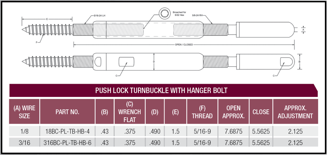 Push Lock Turnbuckle with Hanger Bolt - The Blair Corporation