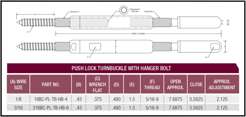 Push Lock Turnbuckle with Hanger Bolt - The Blair Corporation